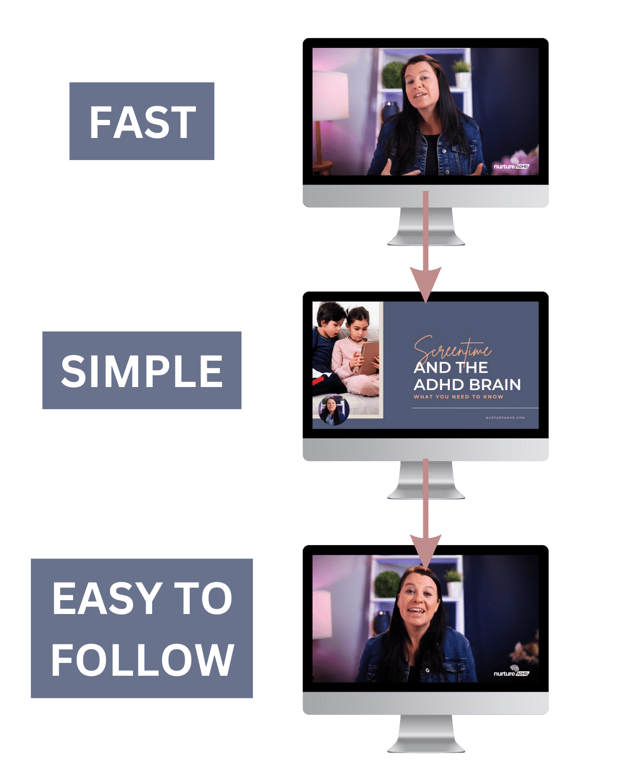 📱 ADHD Screen Sense – Manage Screen Time with Ease - Nurture ADHD
